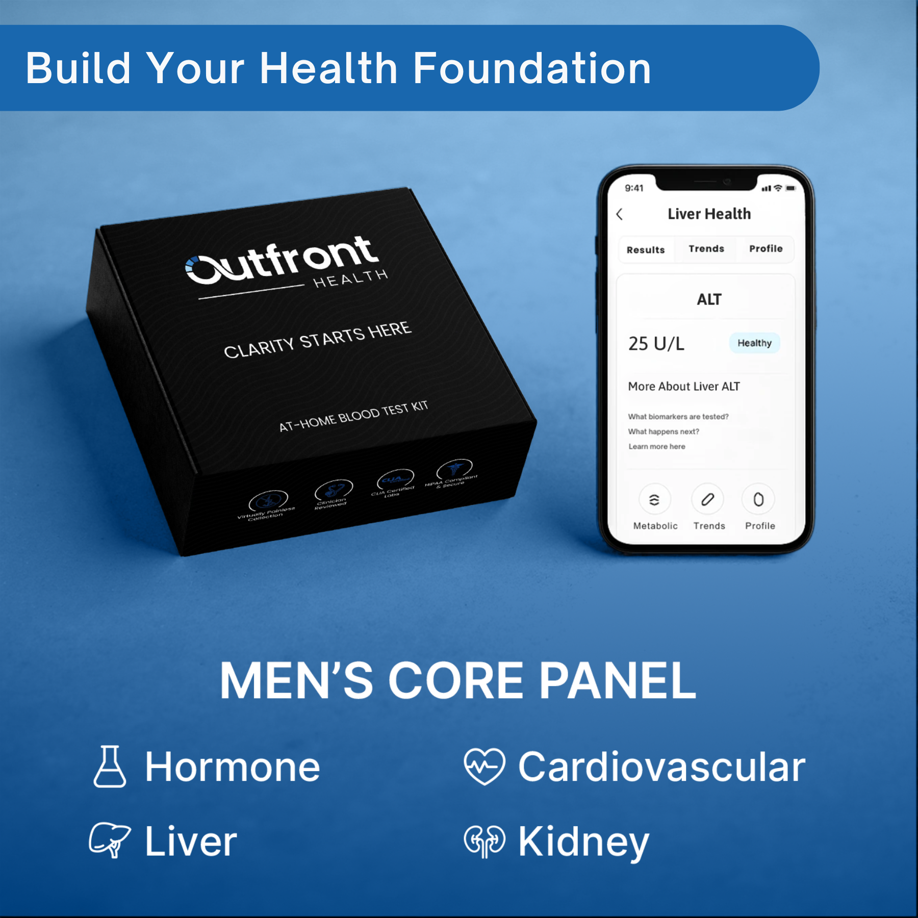 Men's Core Kit – Outfront Labs